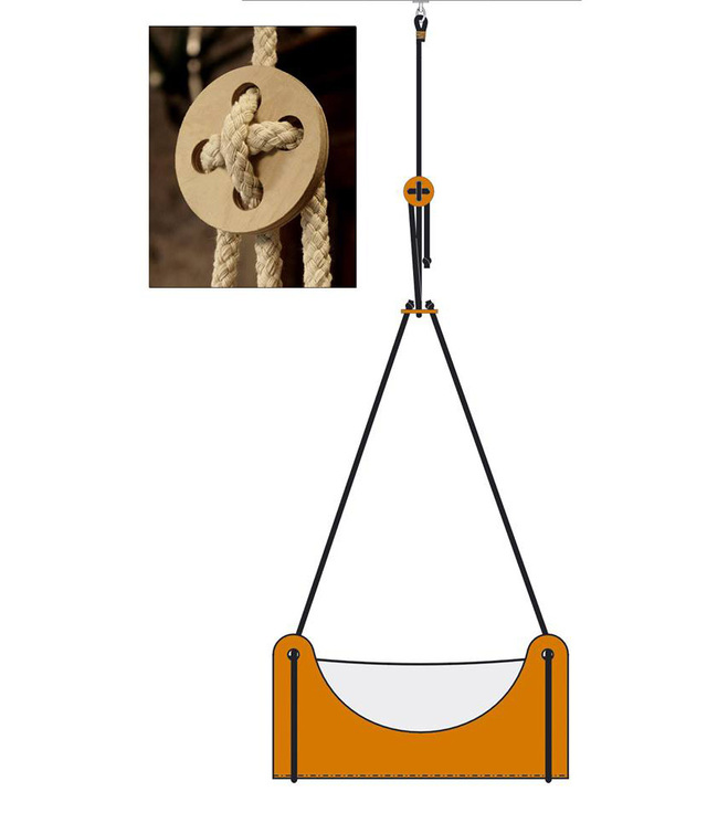 Buy a Cradle: Woodly Plants a Tree for Baby – CAPTIVATIST